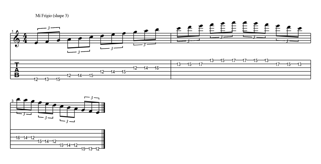 Entendendo e desmistificando os Modos Gregos